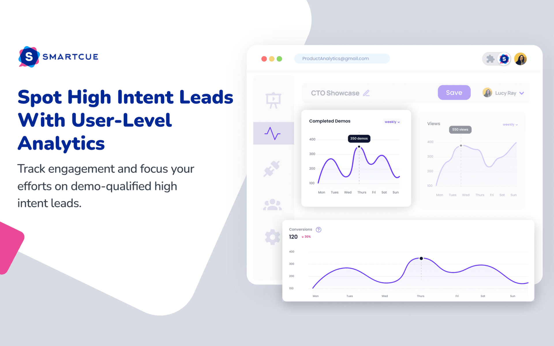 SmartCue Lifetime Deal | SaasZilla