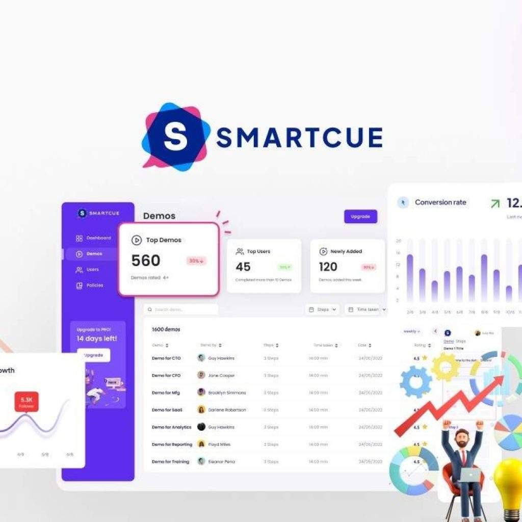 SmartCue Lifetime Deal | SaasZilla